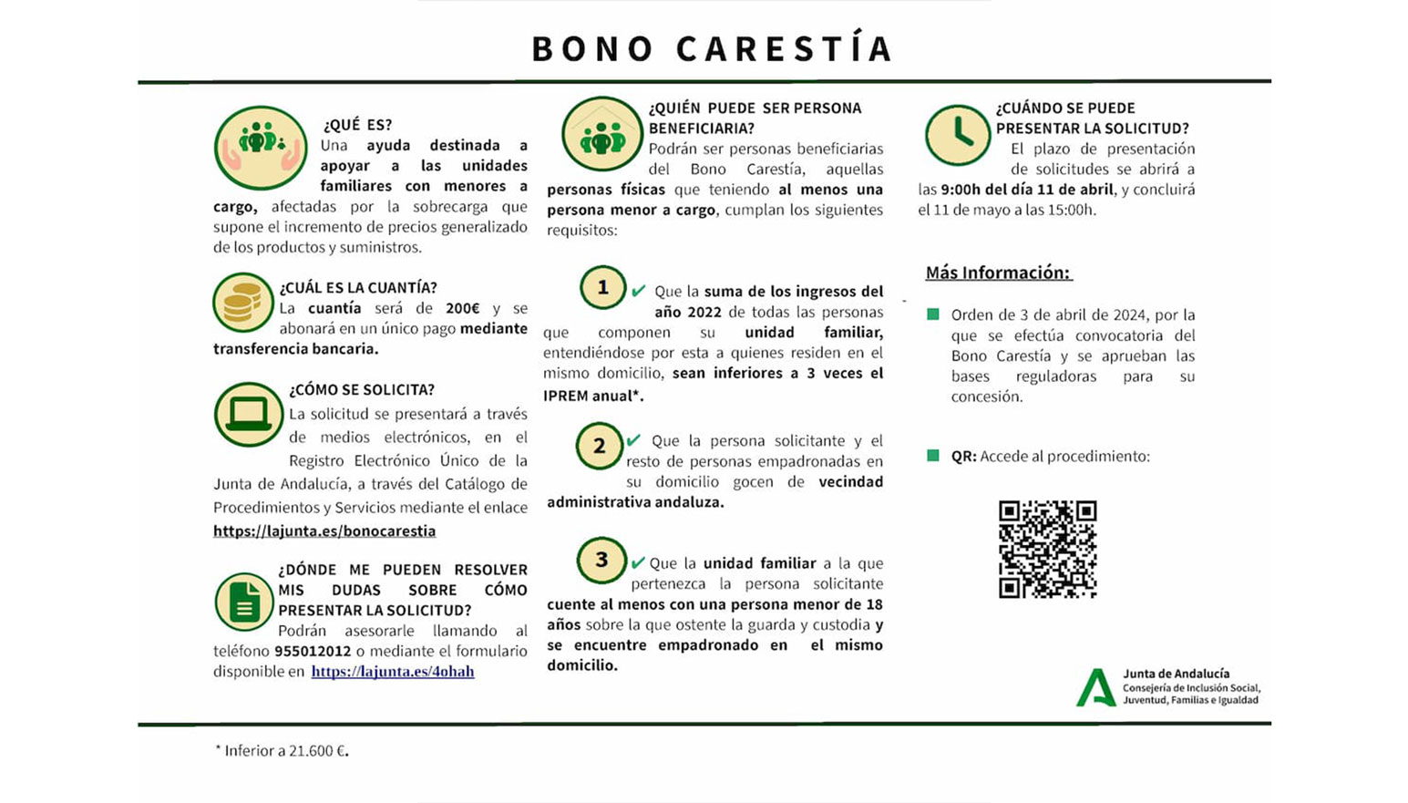 SE AMPLÍA EL PLAZO PARA SOLICITAR EL BONO CARESTÍA HASTA EL 28 DE MAYO ...